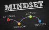 Mindset for Success: How Positive Thinking can power Your Goals
